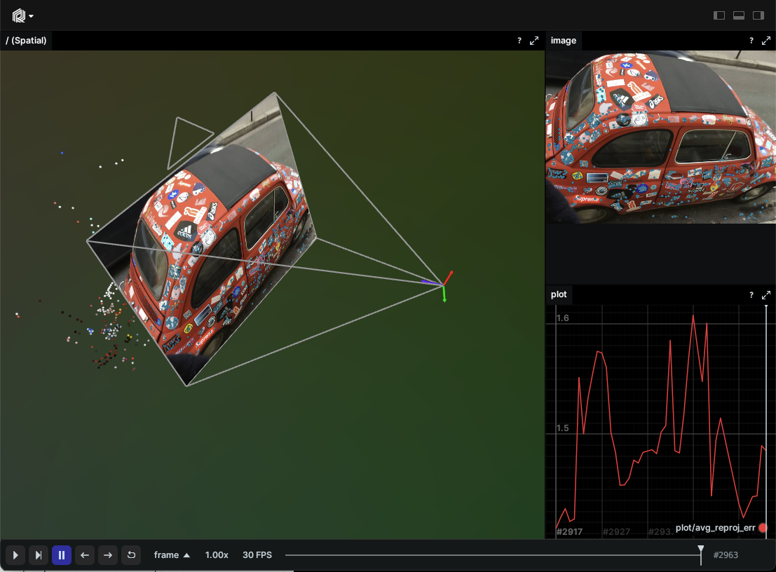 Unify example screenshots · Issue #2273 · rerun-io/rerun · GitHub