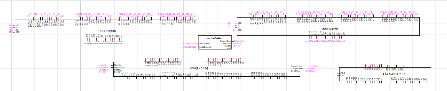 GitHub - naheonkim/Circuitbased-Calculator: LogicWorks
