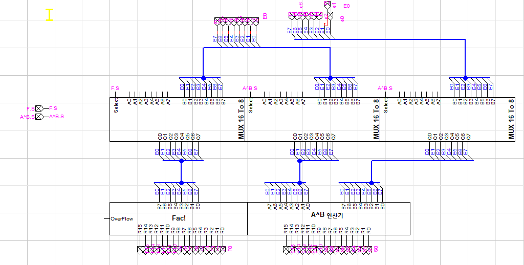 GitHub - naheonkim/Circuitbased-Calculator: LogicWorks