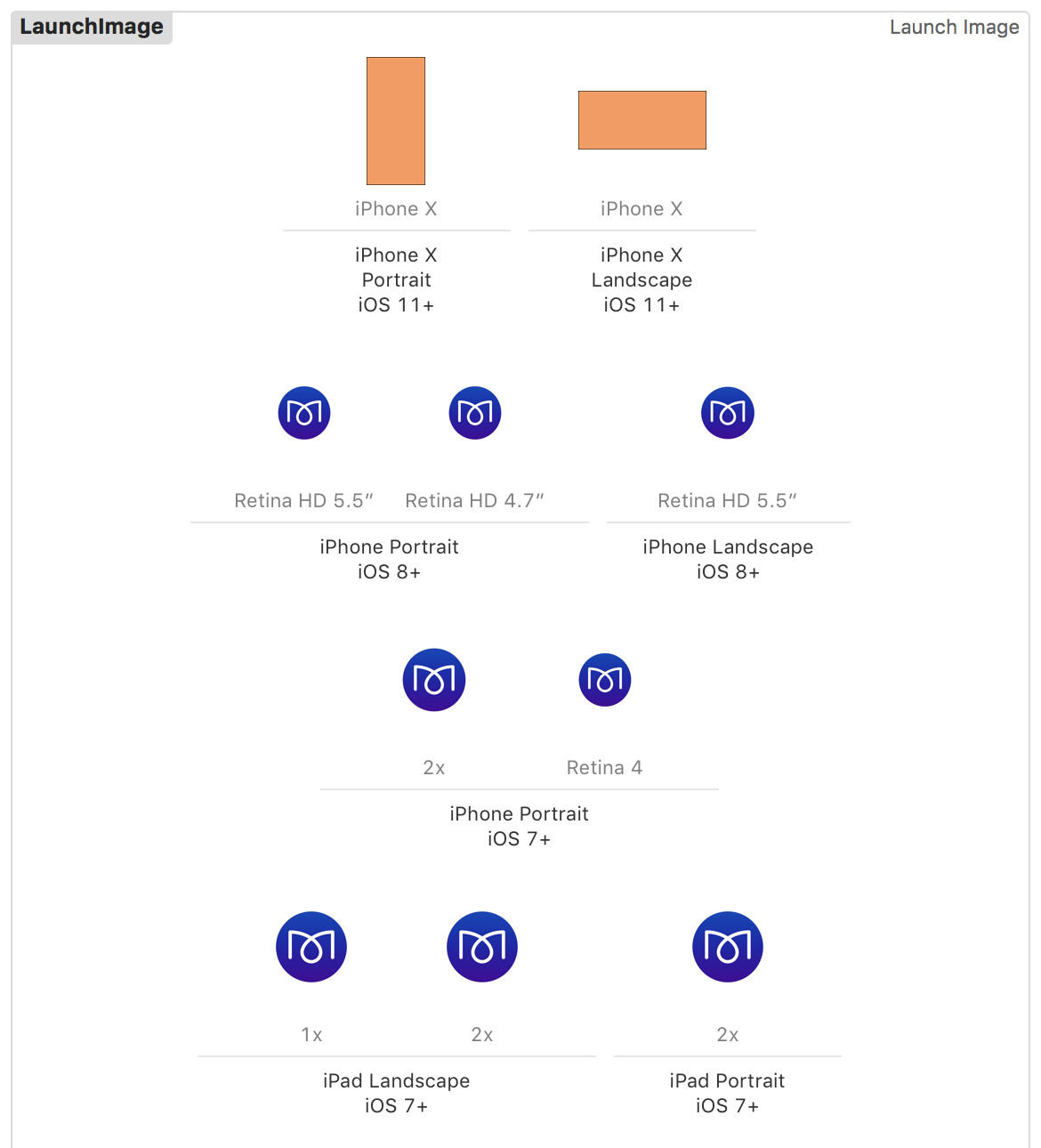 V2 Ios Iphone X Splash Screen Problem · Issue 3410 · Wixreact Native Navigation · Github