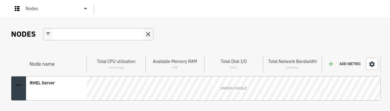 Netdata Cloud node unreachable in War Room · Issue #8966 · netdata/netdata · GitHub