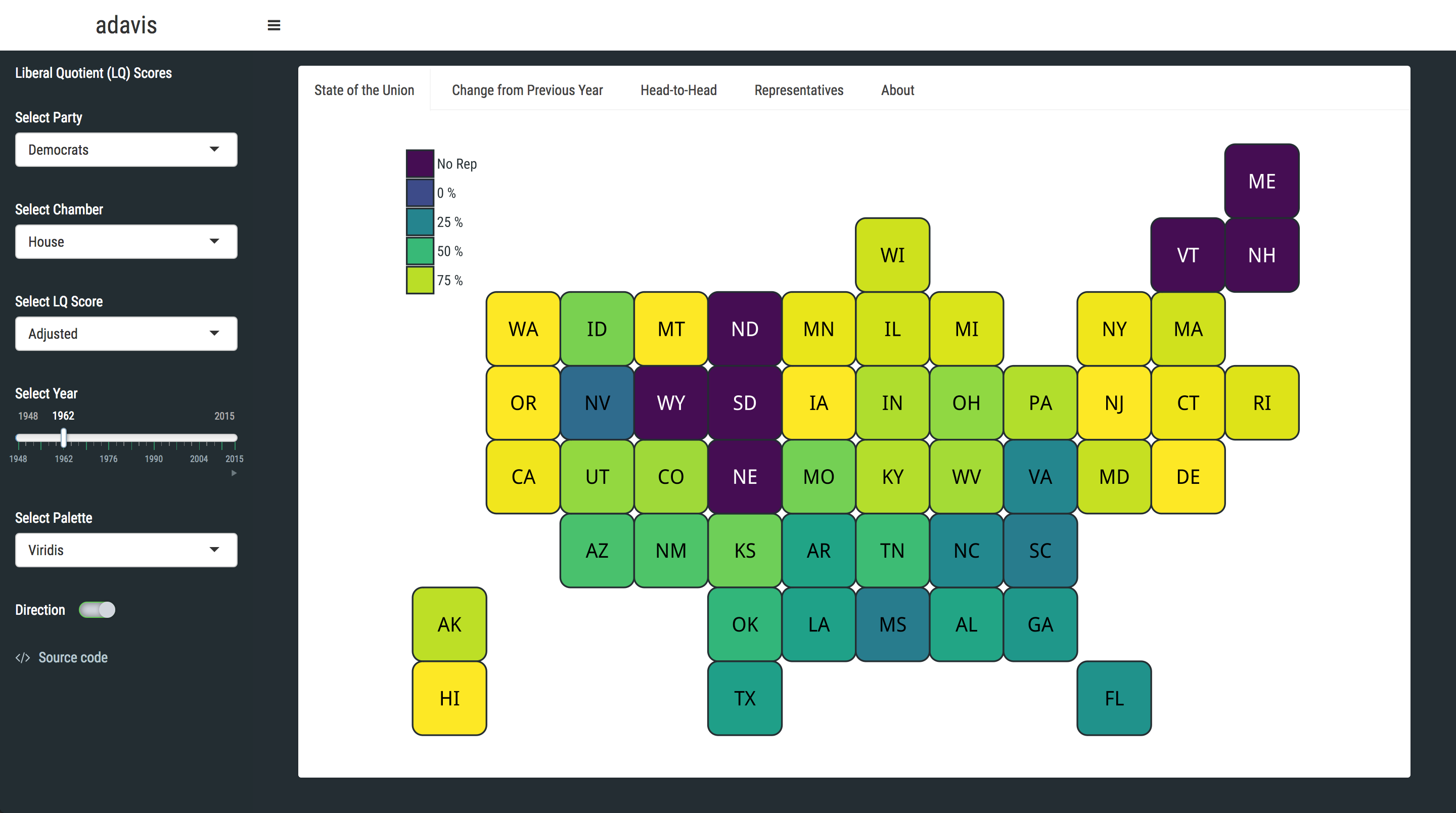 GitHub - binmishr/Visualising-US-Voting-Records-with-shinydashboard
