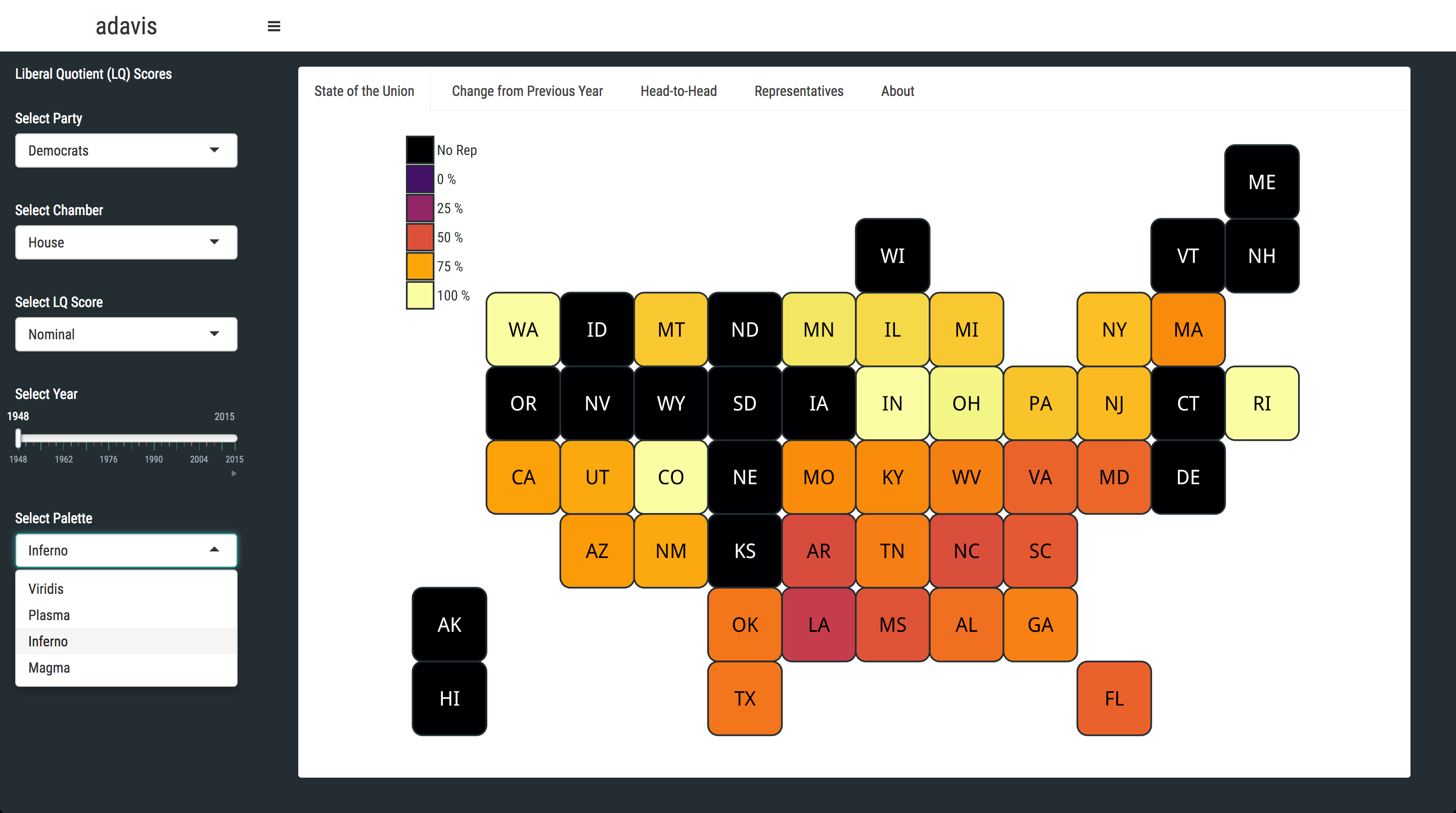 GitHub - binmishr/Visualising-US-Voting-Records-with-shinydashboard
