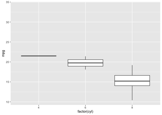 GitHub - binmishr/Couplings-of-Normal-variables
