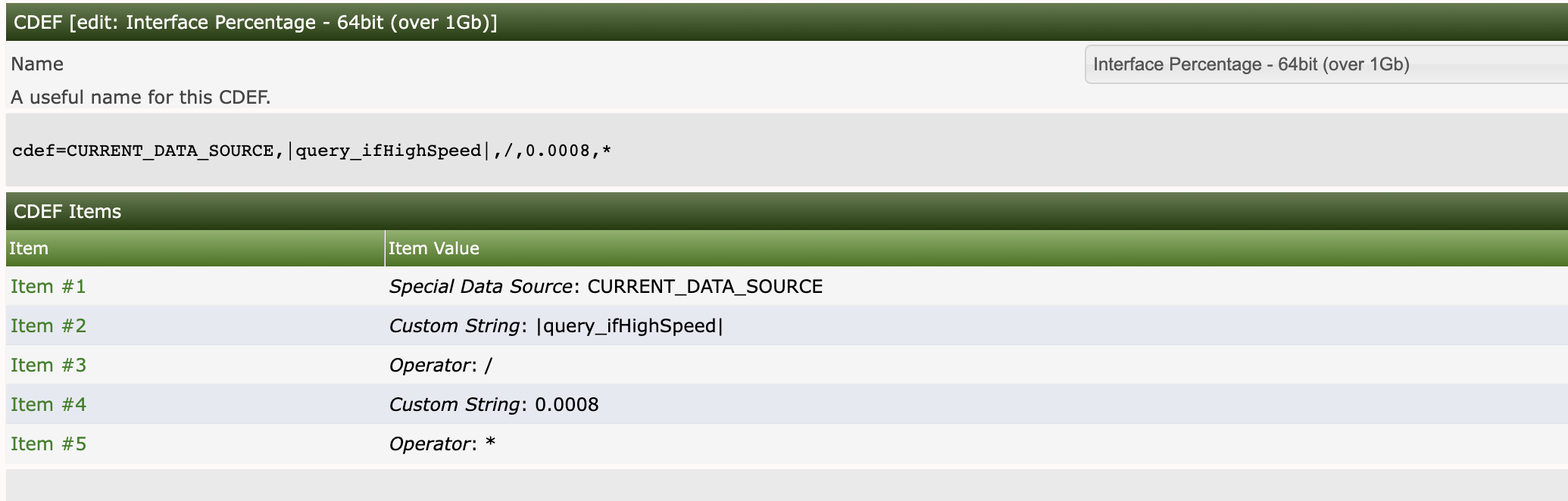 Thold 1.6 breaks on bandwidth utilization · Issue #549 · Cacti/plugin_thold · GitHub