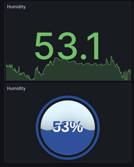 Floating-point values on chart? · Issue #175 · ecomfe/echarts-liquidfill · GitHub