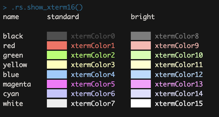 Incorrect changes in the color palette of the "Cobalt" theme · Issue ...