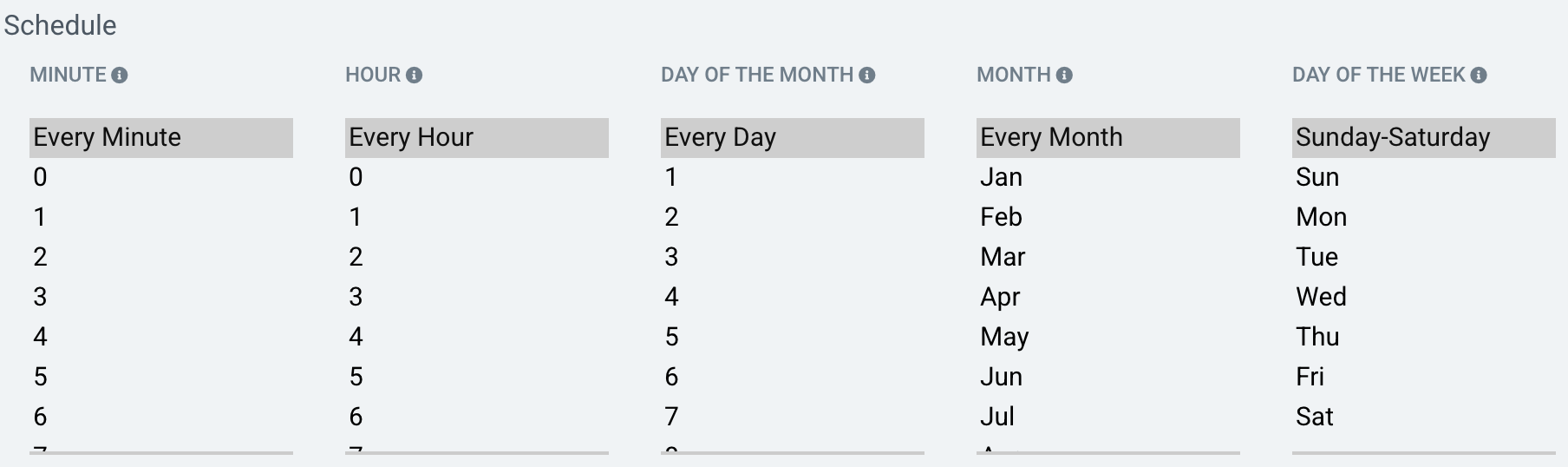 default schedule options are cropped · Issue #5261 · argoproj/argo-cd ...