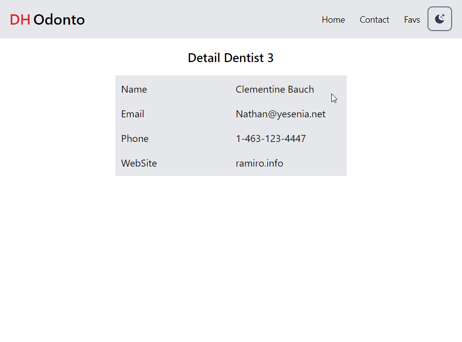GitHub - JoseCaicedoDev/ctd-esp-fe3-final: examen final