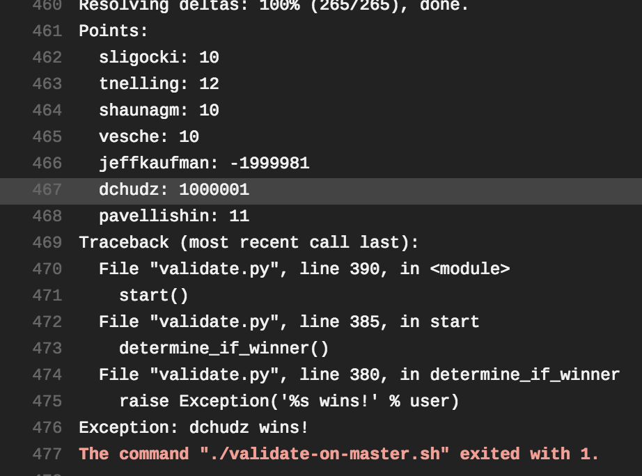 dchudz won · Issue #83 · jeffkaufman/nomic · GitHub