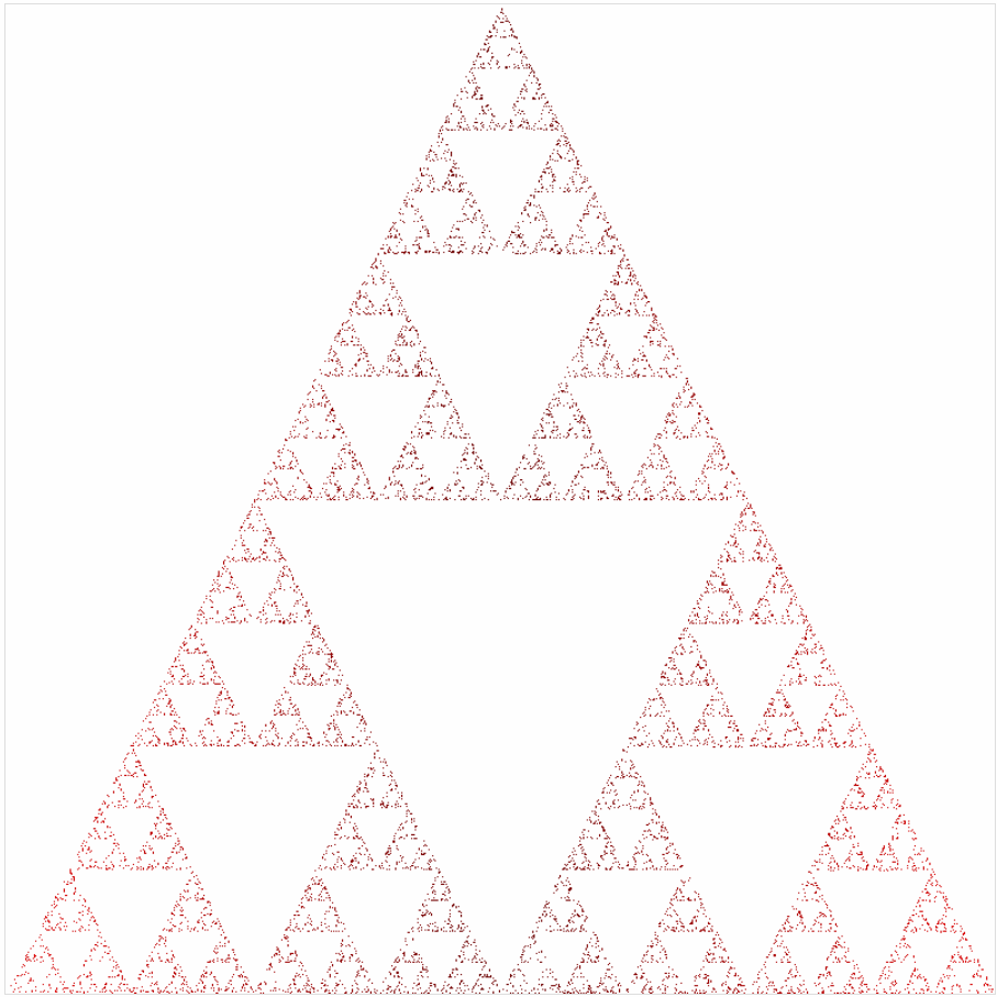 GitHub - Oscarstenstad/sierpinski-generator: visualizing the generation of a serpinski triangle
