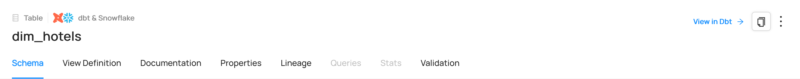 View In Lookerdbt Should Be Renamed View In Githubgitlab In
