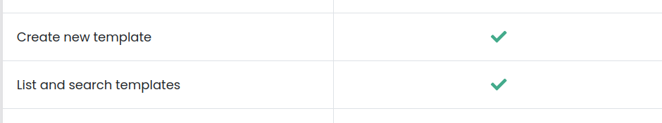 Permissions not followed in admin · Issue #640 · cortezaproject/corteza · GitHub