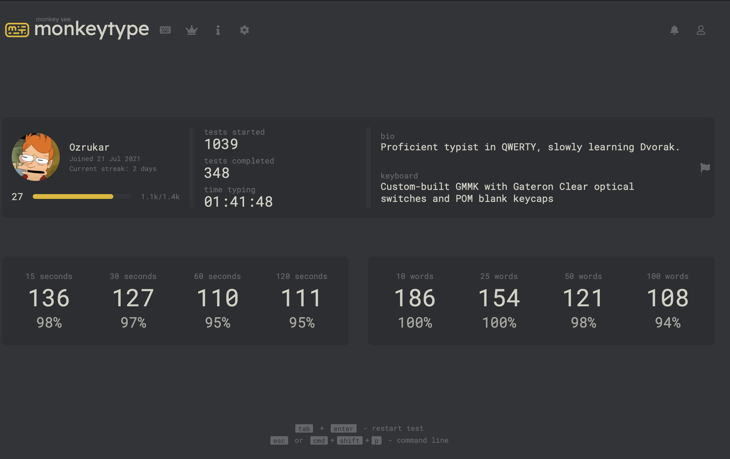 Bio & Keyboard details on profile overflowing · Issue #4635 · monkeytypegame/monkeytype · GitHub