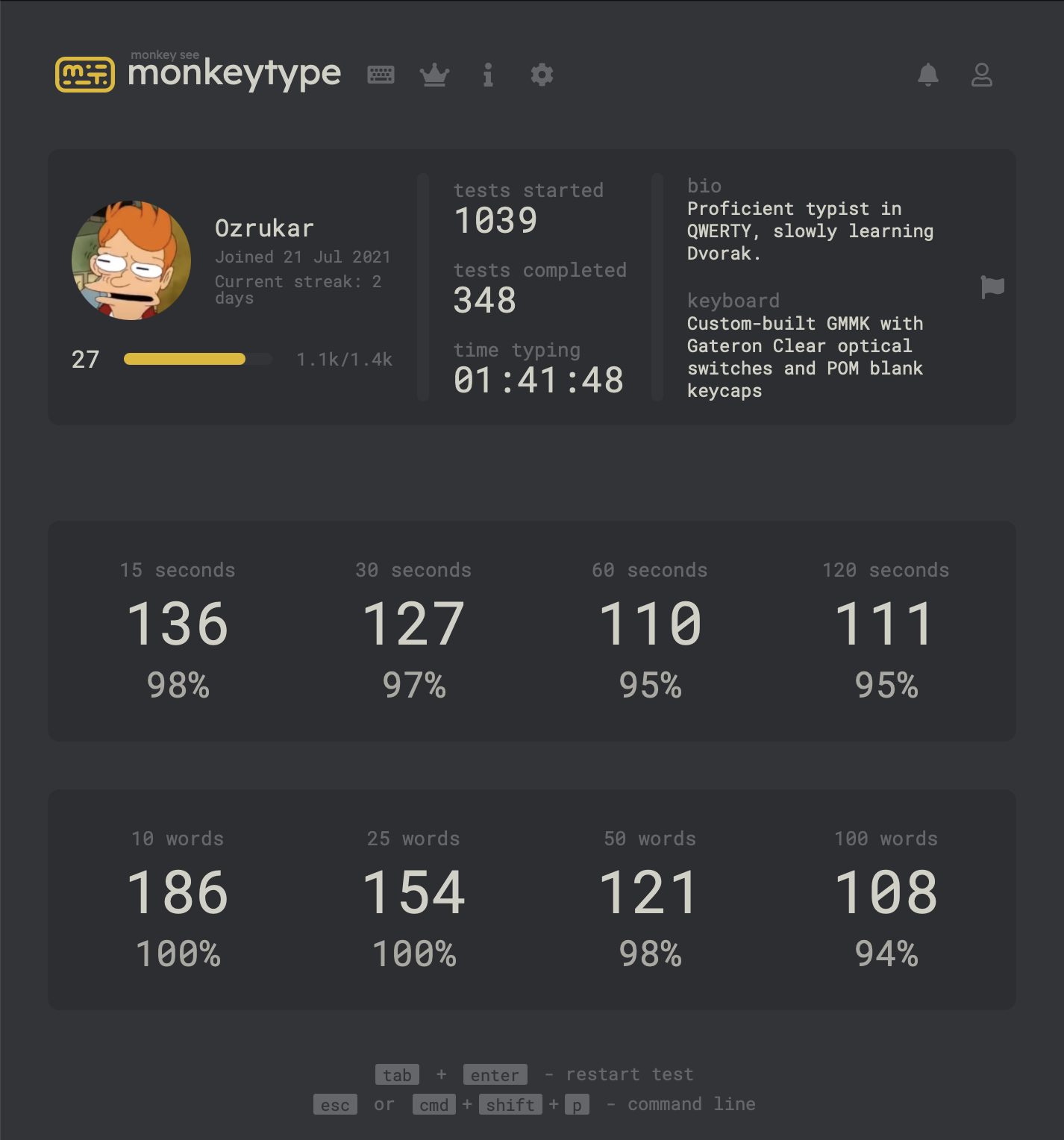 Bio & Keyboard details on profile overflowing · Issue #4635 · monkeytypegame/monkeytype · GitHub