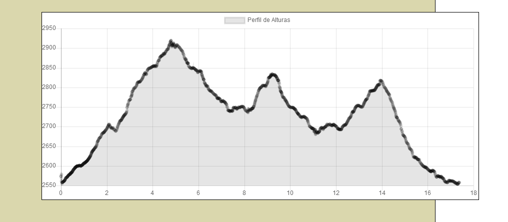 Graph greater than canvas size, blurry trace · Issue #4407 · chartjs ...