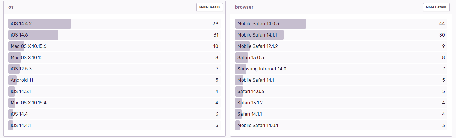 Failed to load stripe.js · Issue #159 · stripe/react-stripe-js · GitHub