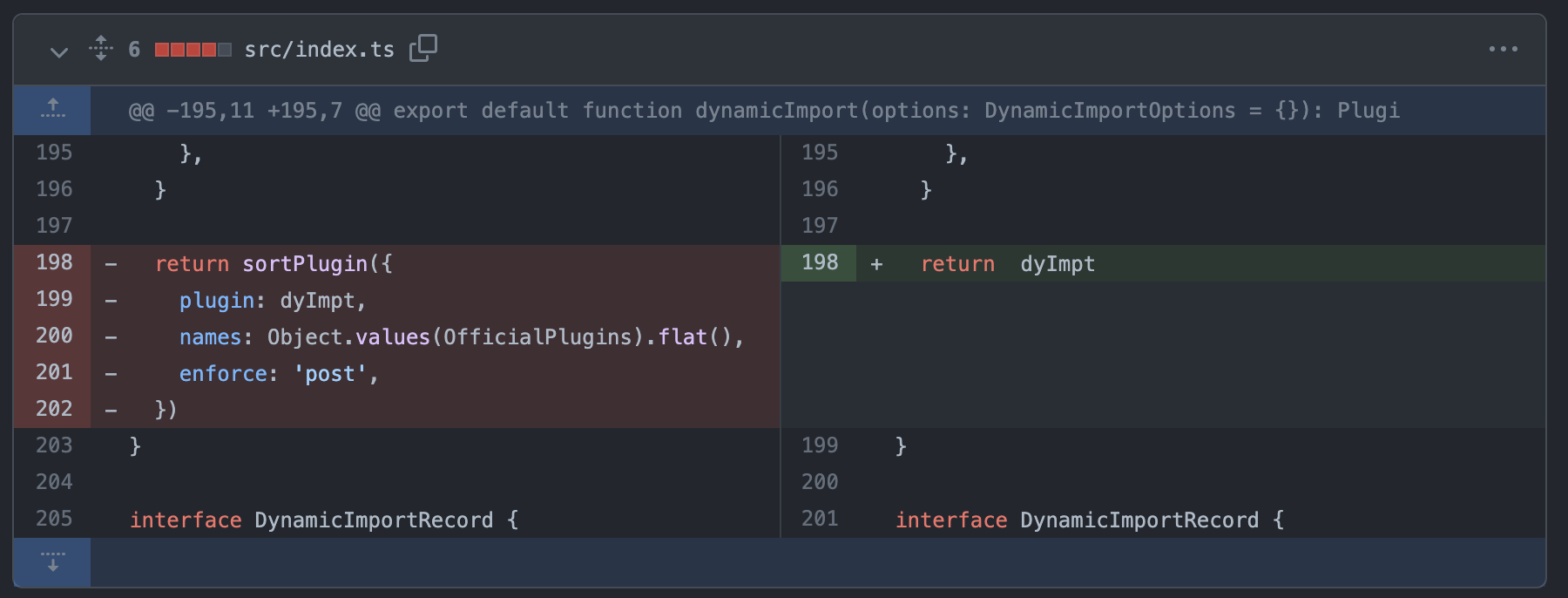 ERROR Unexpected token (1:0) · Issue #20 · vite-plugin/vite-plugin-dynamic-import · GitHub