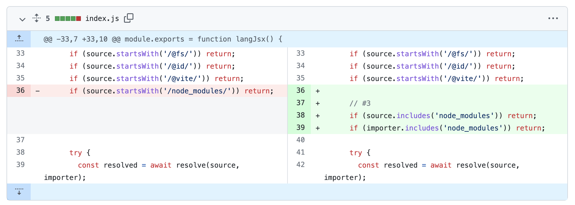 最新版导致vite一直挂起 · Issue #3 · vite-plugin/vite-plugin-lang-jsx · GitHub