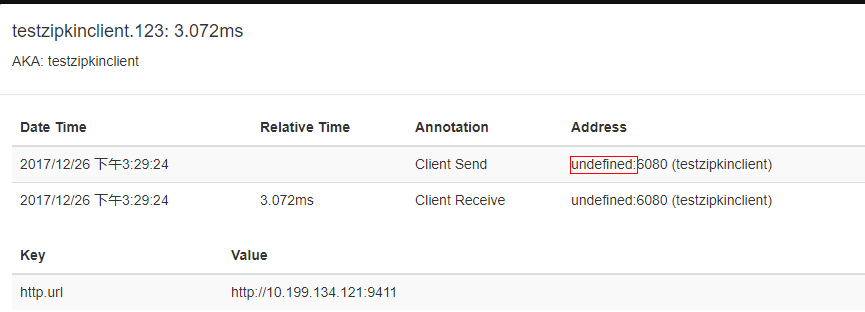 IPV4 can't display on zipkin server · Issue #165 · openzipkin/zipkin4net · GitHub
