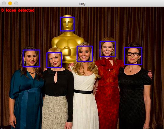 GitHub - 008009/OpenCV: Face detection and identification using OpenCV