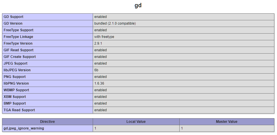 GD | ImageMagick module not available with this PHP installation · Issue #1887 · spatie/laravel ...