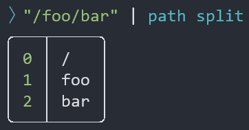 `path split` erroneously splits on `C:` · Issue #6482 · nushell/nushell ...