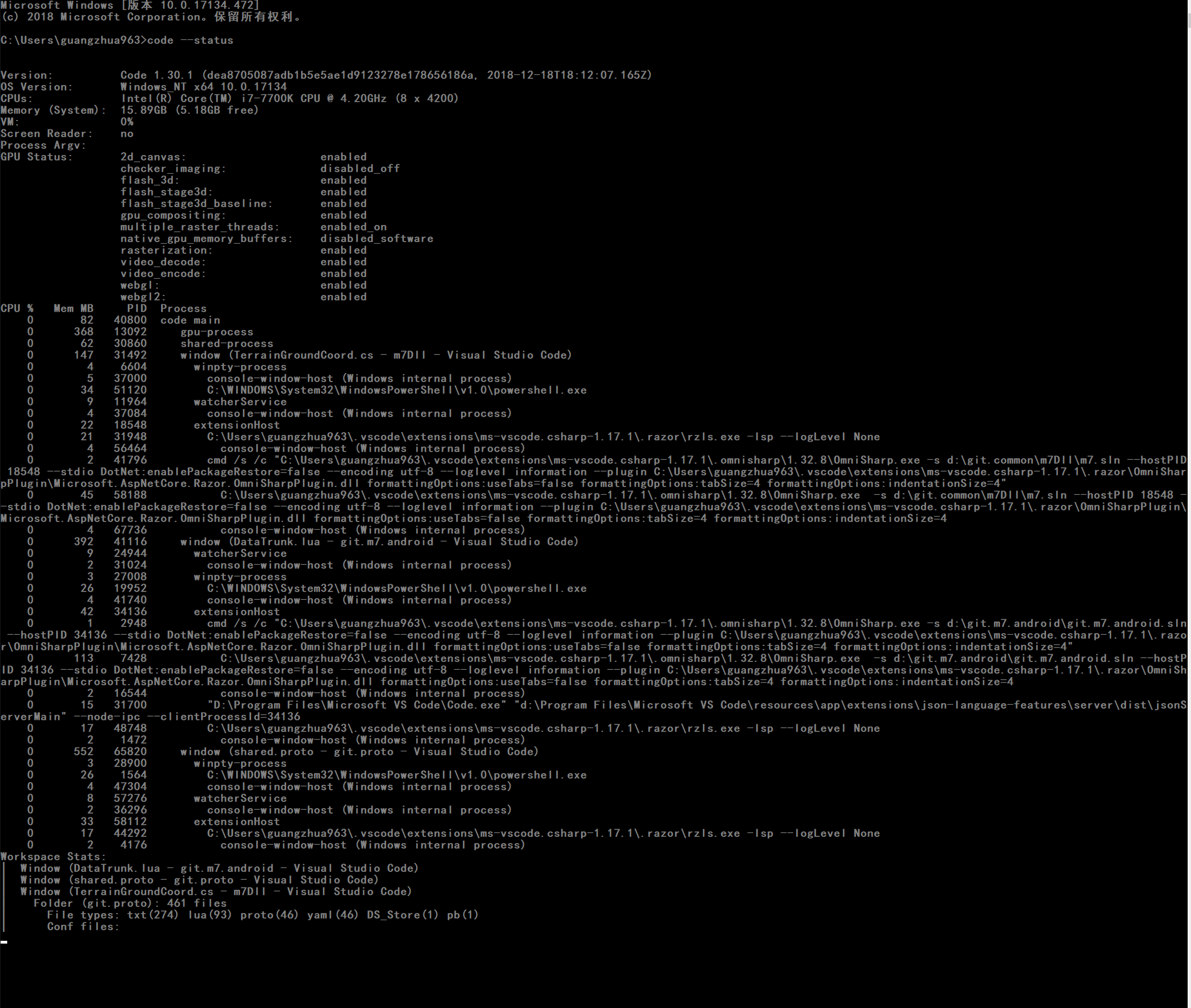 Ctrl+Shfift+F global search is very very slowly · Issue #65945 ...