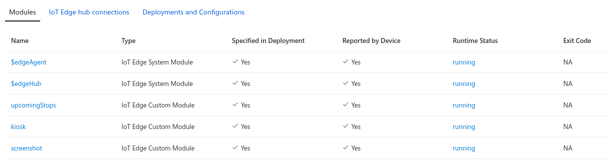 Iot Edge Runtime 142 Custom Modules Are Module Identitys For A Really Long Time In The Iot