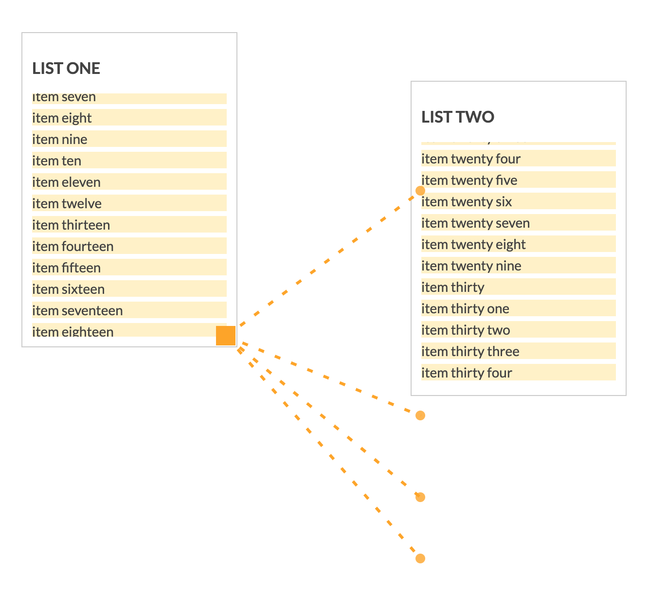 List Manager Doesnt Correctly Handle Initial State · Issue 380 · Jsplumbcommunity Edition · Github 1741