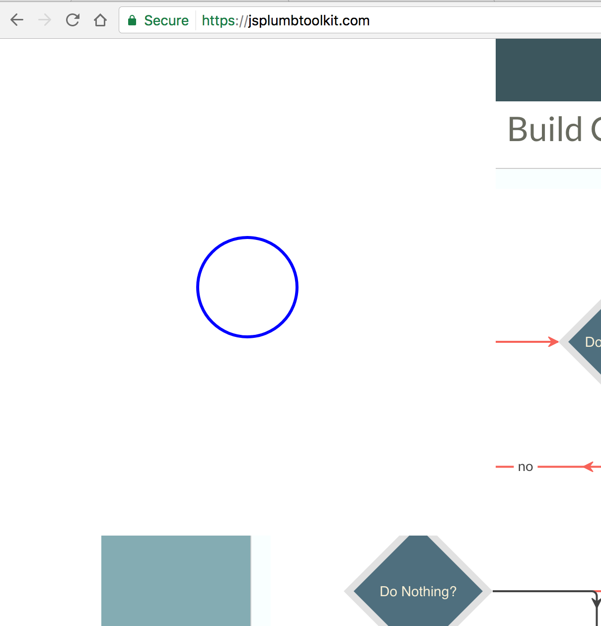 Perimeter Anchor with Rotation · Issue #548 · jsplumb/community-edition · GitHub