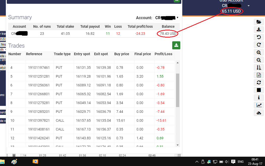 Balance on Summary doesn't sync with the "real" Balance! · Issue #386 · binary-com/binary-bot ...