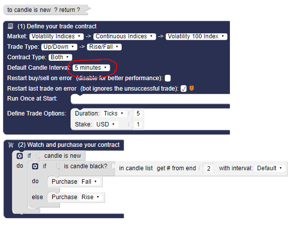 Last Candle Black CLOSED · Issue #392 · binary-com/binary-bot · GitHub