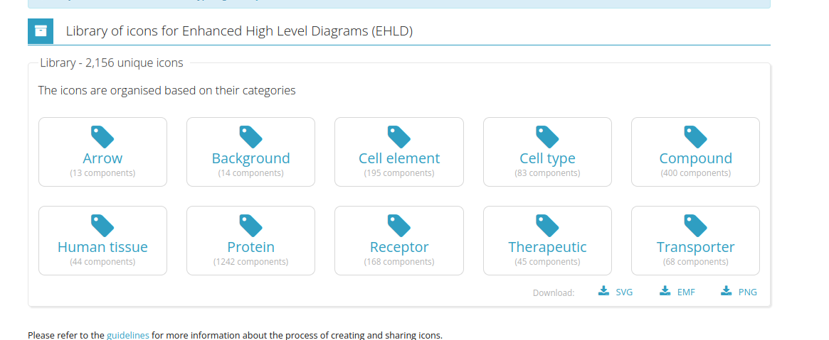 Objects menu issues · Issue #9 · PathVisio/pathvisio4-ant · GitHub
