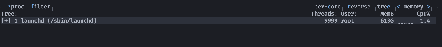 [BUG] MemB and Threads keeps rising after collapsing a process in tree mode. · Issue #526 ...
