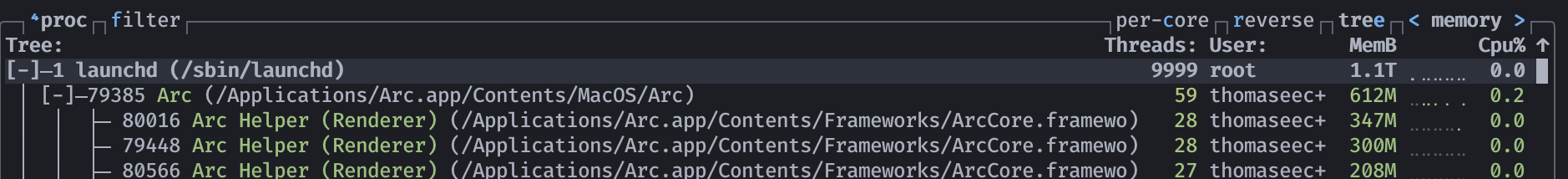 [BUG] MemB and Threads keeps rising after collapsing a process in tree mode. · Issue #526 ...