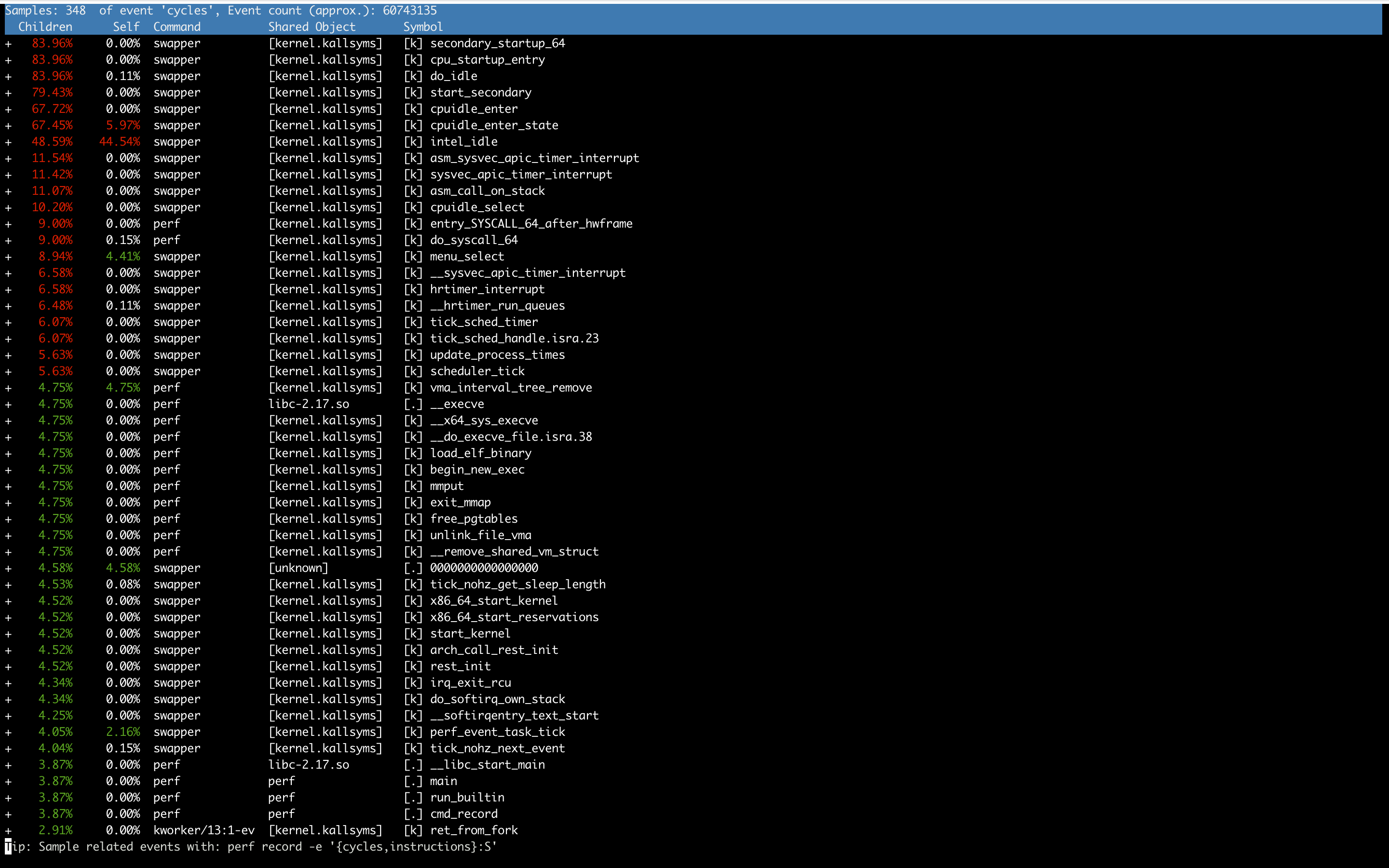 cpu load average is too high, but cpu usage is low · Issue #18 · intel/kvm-sgx · GitHub