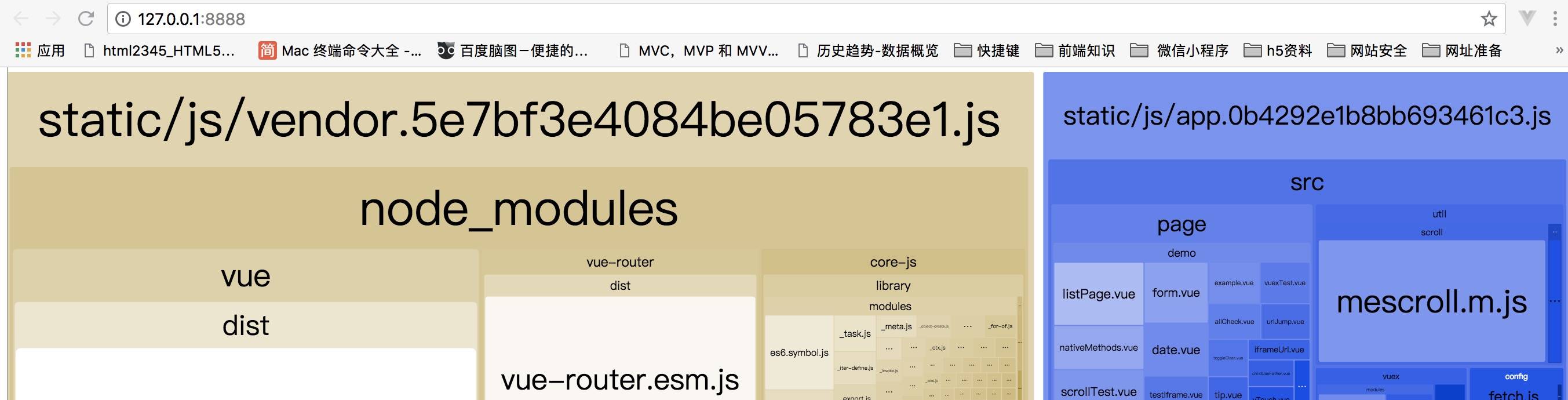 [vue] 95. vue-cli 工程常用的 npm 命令有哪些？ · Issue #486 · yisainan/web-interview · GitHub