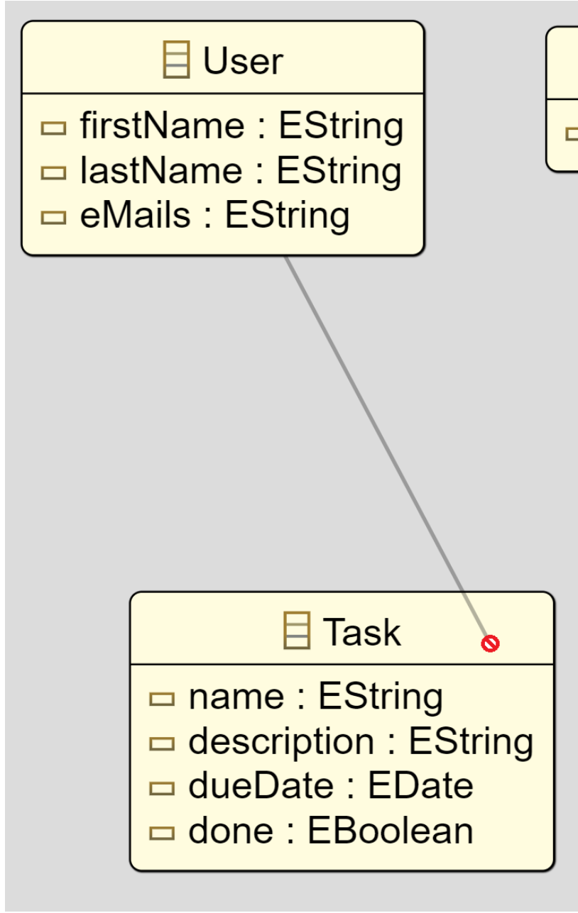 Issue Selecting Class When Creating Edges · Issue 93 · Eclipsesource Ecore Glsp · Github