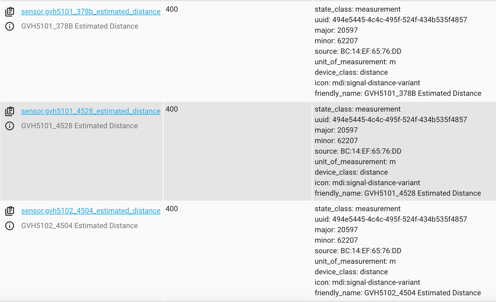 Govee device_trackers report the same MAC and UUID · Issue #80102 · home-assistant/core · GitHub