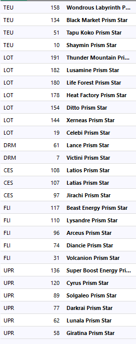 Add Star, Prime, and Prism Star subtype fields · Issue #283 ...