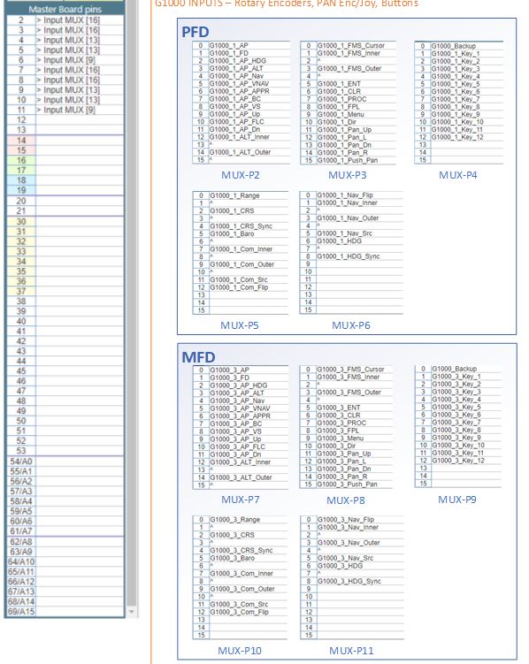 Would be great to be able to attach encoder to multiplexer inputs · Issue #914 · MobiFlight ...