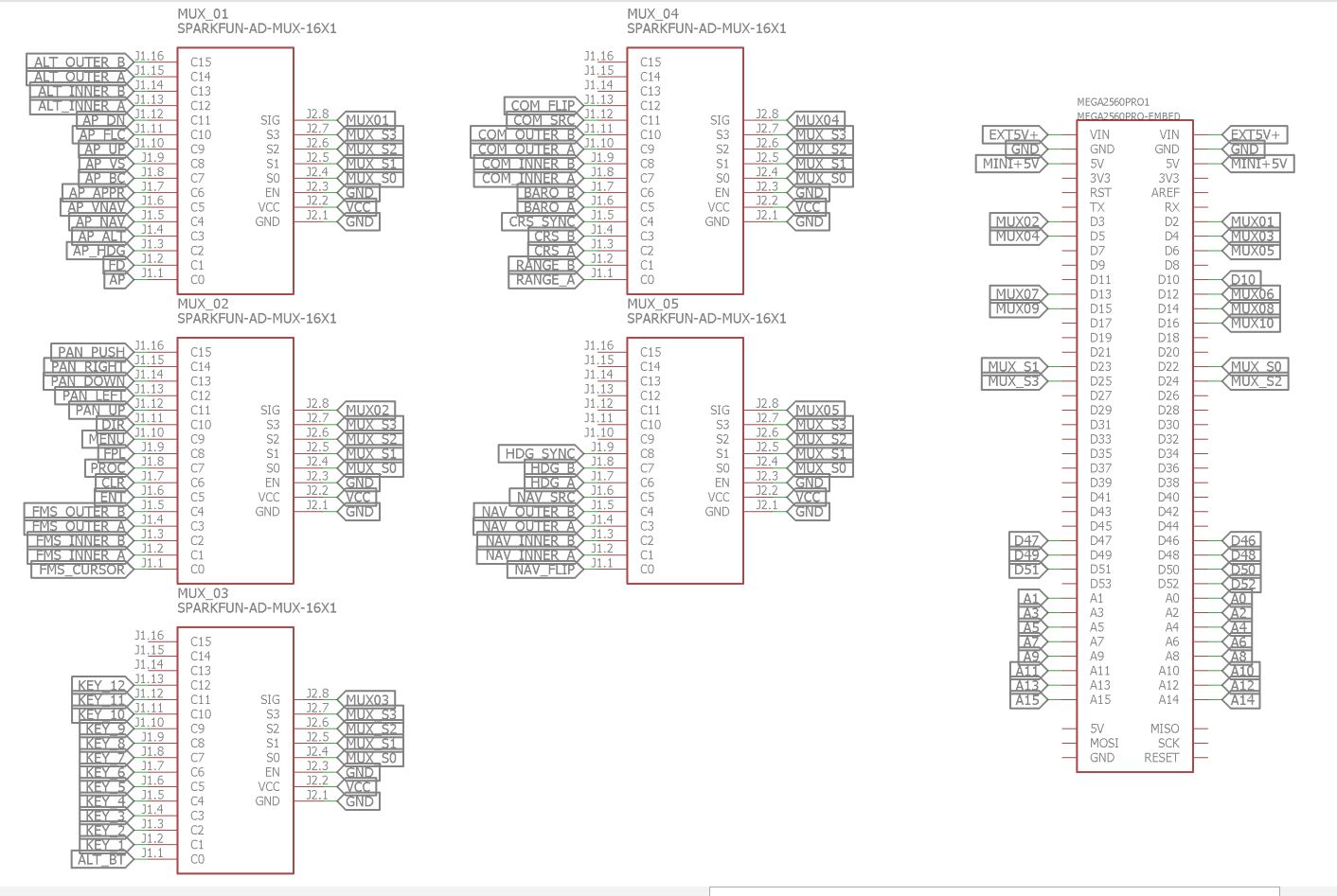 Would be great to be able to attach encoder to multiplexer inputs ...