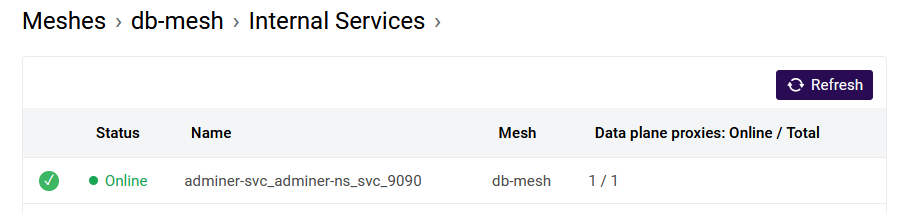 Access to mTLS service from Ingress resources · Issue #5087 · kumahq/kuma · GitHub