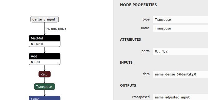 Loading onnx model permute_layer.cpp:134: error: (-215:Assertion failed) · Issue #17147 · opencv ...