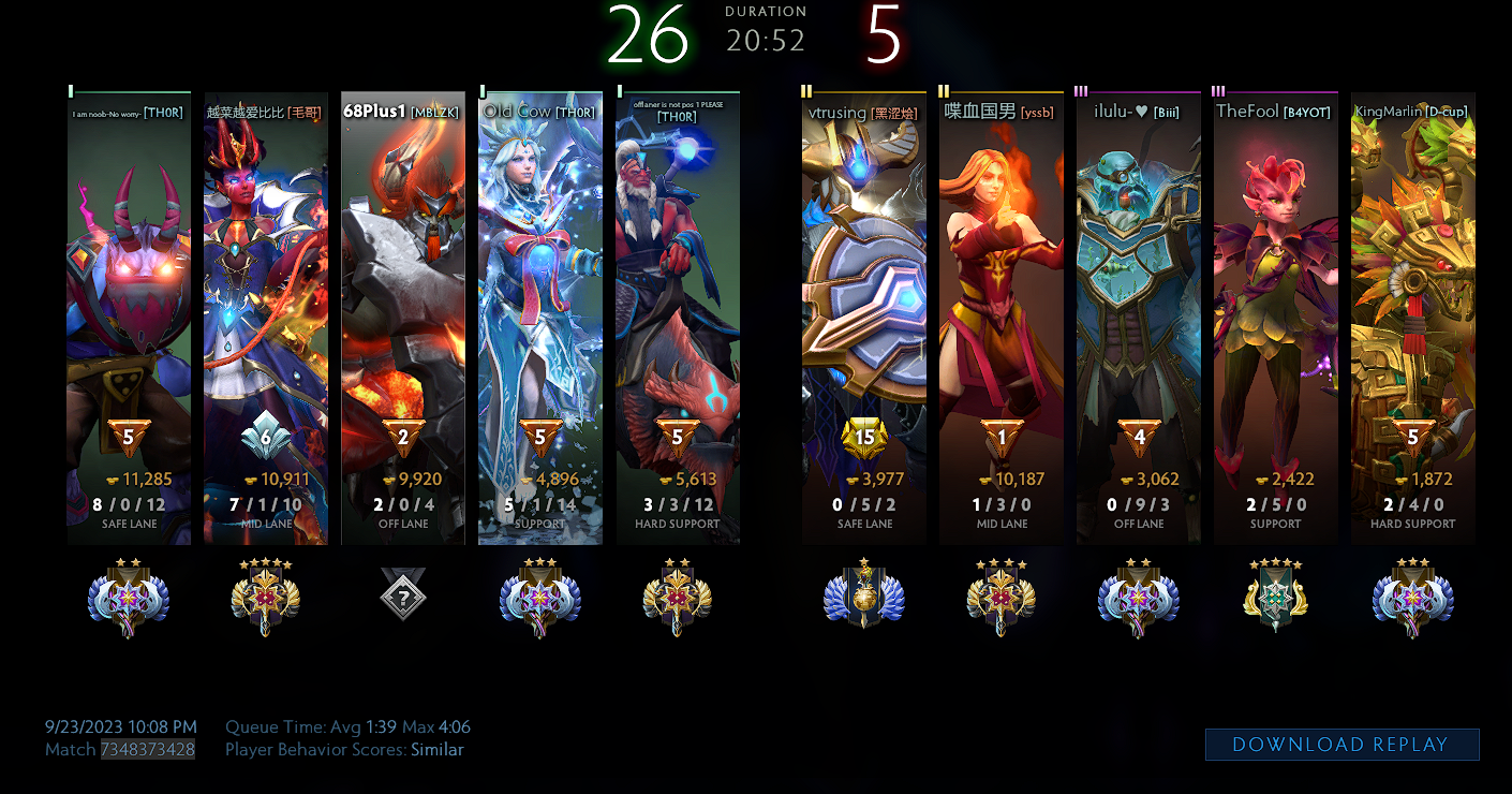 Force Disconnect all players then Match is not scored due to poor network condition · Issue ...