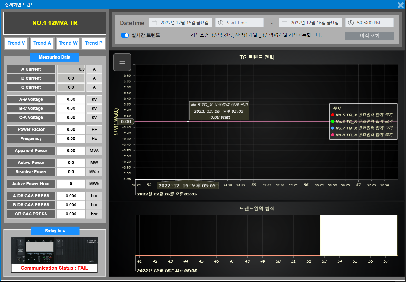 endyd112 (DD) · GitHub