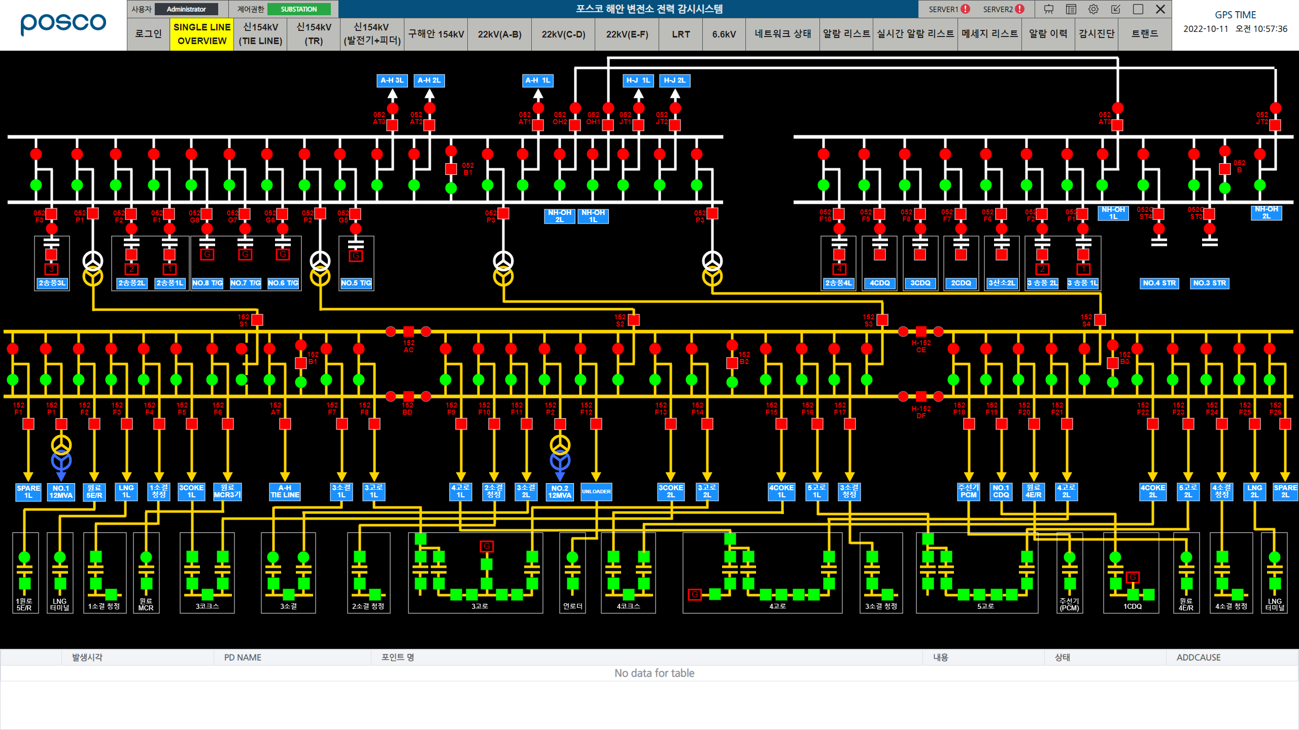 endyd112 (DD) · GitHub