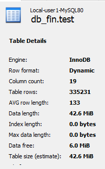 Different number of rows between the original table and the new imported one. · Issue #51 ...