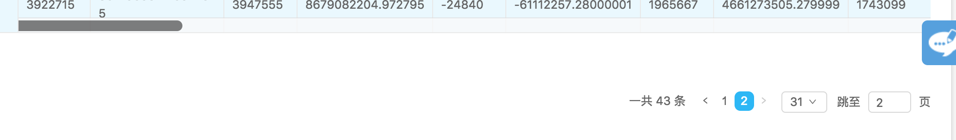 Antd201table组件中要实现行的置顶功能有好好思路吗? · Issue 3395 · Ant Designant Design · Github